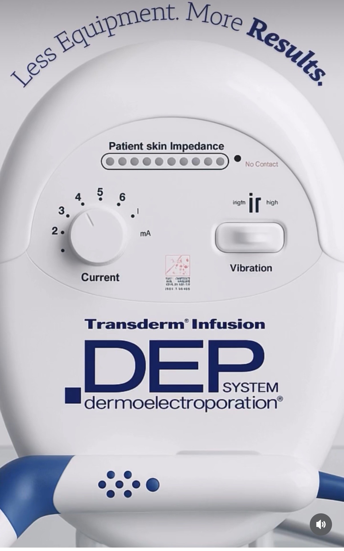 DermoElectroPoration™ DEP Medical – Nuwave Total Wellness